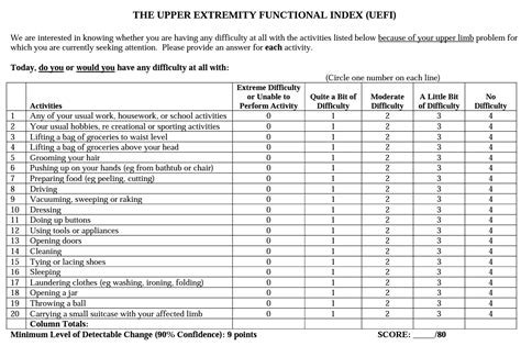 Solved Design A One Week Corrective Exercise Program For A Friend Or