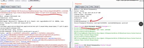 Crlf Injection Allow Cookie Injection In Root Domain And Xss By Abdelhak Kharroubi Medium