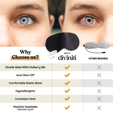 Heated Eye Mask For Dry Eye Relief Stye Eye Treatment