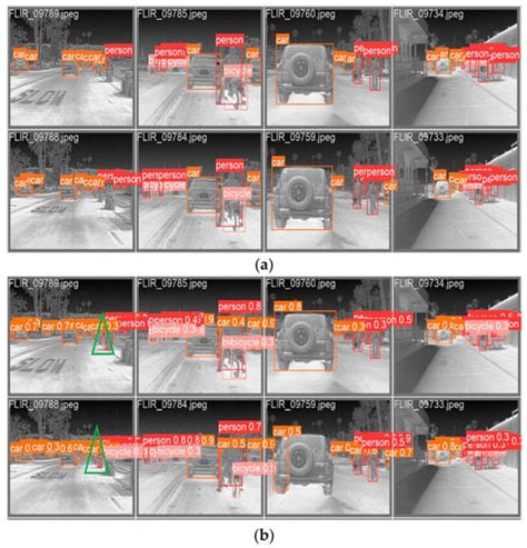 Msia Net A Lightweight Infrared Target Detection Network With