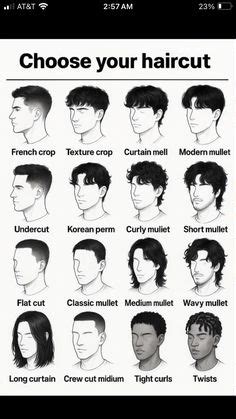 Male Haircuts With Names