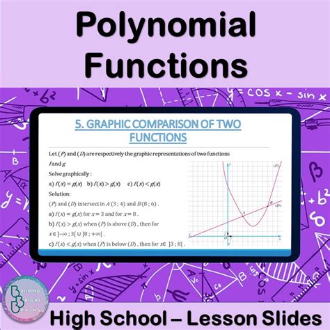 Polynomial Functions High School Math Powerpoint Lesson Slides Made
