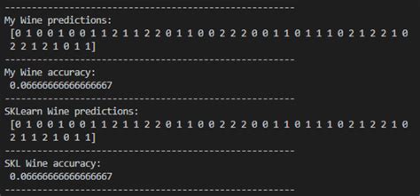 Building A Decision Tree Classifier By Chris Jakuc Medium