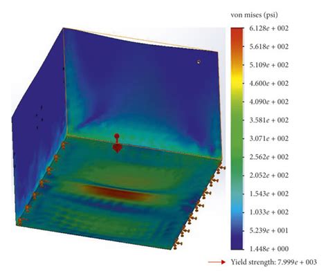 Finite Element Analysis Fea Of The Battery Container Download Scientific Diagram