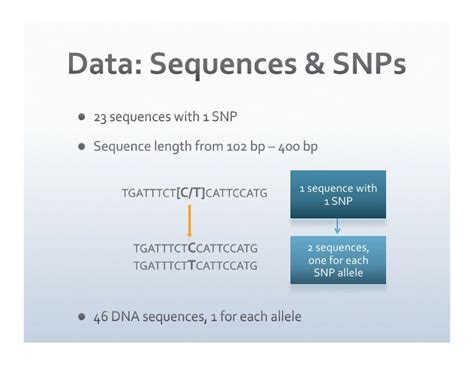 non synonymous snp id