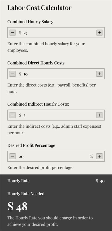 Labor Cost Calculator Estimate Costs And Set Rates Activecalculator Templates