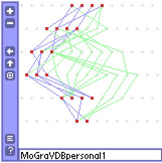 A Hierarchy Node S Underlying Graph Download Scientific Diagram