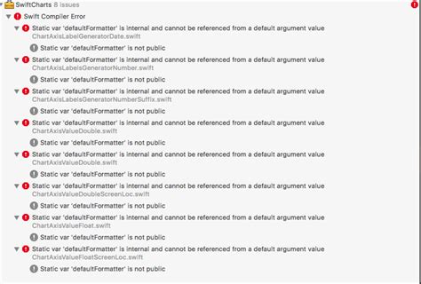 How Would I Use Jmeter To Loop Through A List Of GET Calls With ID S