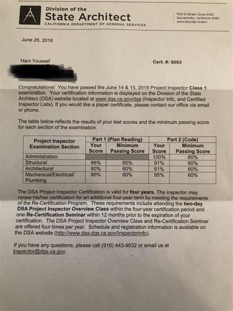 Hani Youssef Casp On Linkedin Dsa Class 1 Exam Results Class1 16 Comments