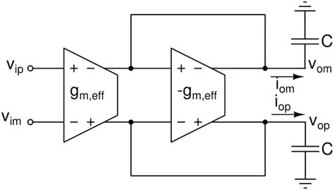 First‐order Fully Differential Gm−c Filter Download Scientific Diagram