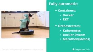 Dockerized Apps On Kubernetes PPT