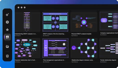 Free Ai Powered Swot Analysis Generator