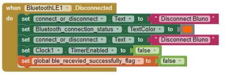 Smart Home MindPlus Coding Kit For Arduino Started Tutorial E DFRobot Maker Community