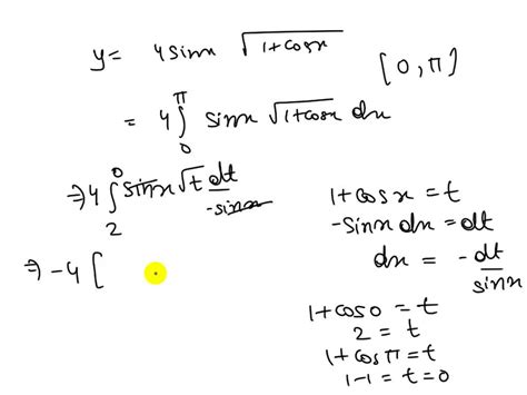 solved find the total area of the shaded region shown to the right