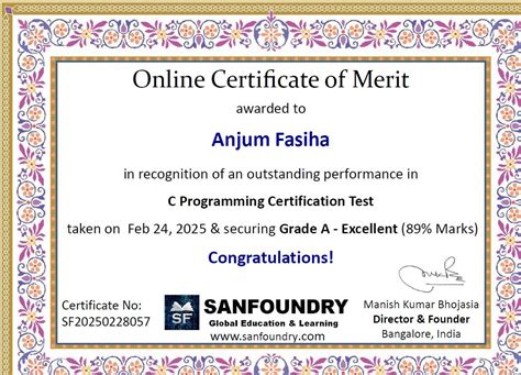cprogramming coding certification programmingjourney anjum gate