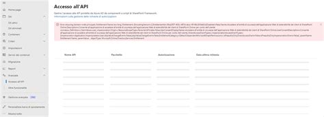 Error Ensuring Domain Wide Principals Entitlement Name Too Long