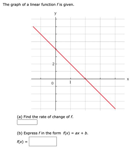 Solved A Function Is Given F X 3x 6 X 2 X 3 A