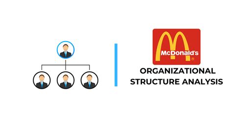 Mcdonald S Organizational Structure Analysis