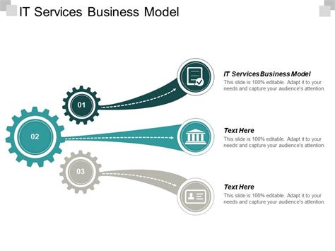 It Services Business Model Ppt Powerpoint Presentation Layouts