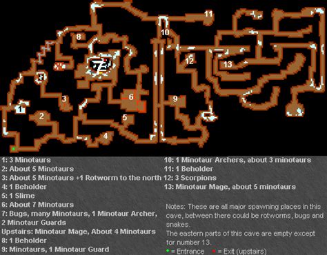 Folda Tibiawiki Quests Items Spells And More