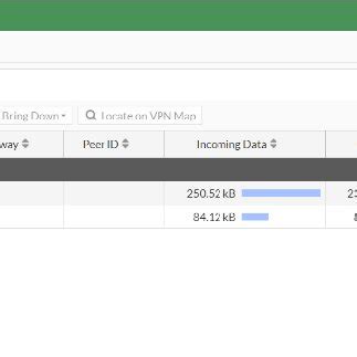 Gambar 4 Monitoring IPSec VPN Di HQ Download Scientific Diagram