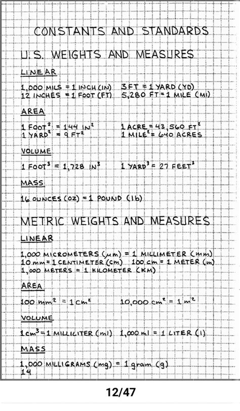 Basics Of Electronics Book 1