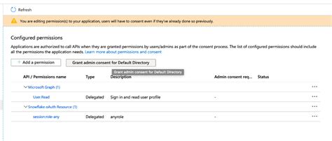How To Create External Oauth Token Using Azure Ad On Behalf Of The User