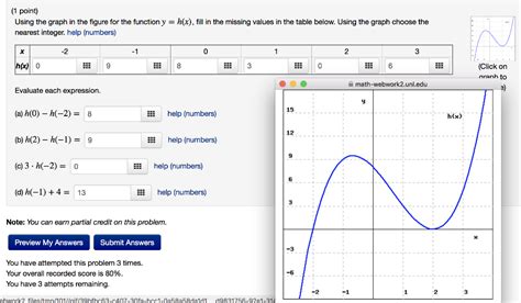 Solved Point Using The Graph In The Figure For The Chegg Com