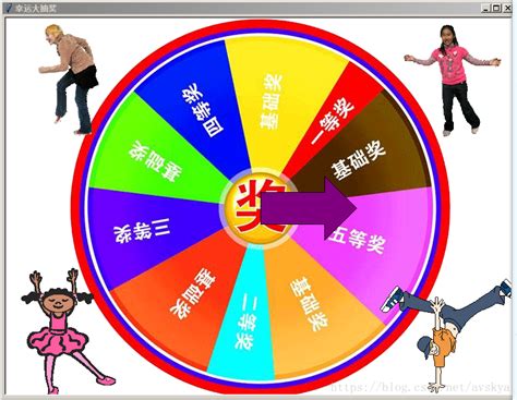python幸运大抽奖交互作品 作者 李兴球 python按下空格抽奖 CSDN博客