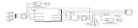 Simulation Model Of Statcom Download Scientific Diagram