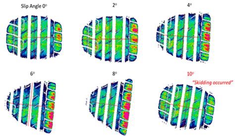 轮胎印痕扫描机（tire Imprint Scanner ） 慧像智能科技 天津 有限公司