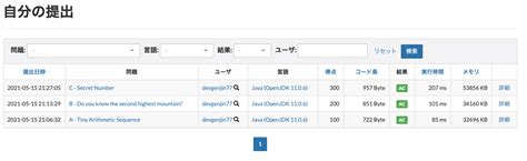 マイナビプログラミングコンテスト2021（atcoder Beginner Contest 201） 参加記 Devgenjin77s Blog