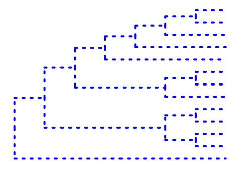 Visualizing And Annotating Phylogenetic Trees With R Ggtree