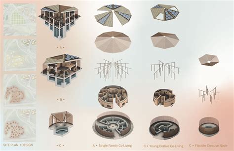 Tmoc Portfolio Behance