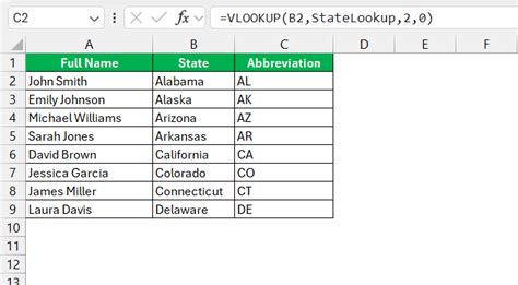 how to complete list of state abbreviations in excel myexcelonline