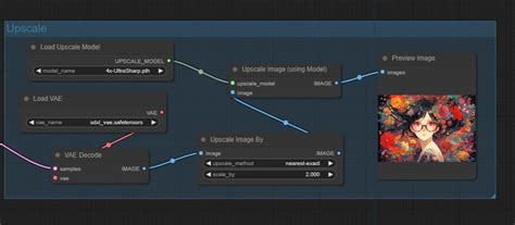 Comfyui Basic Workflow Civitai