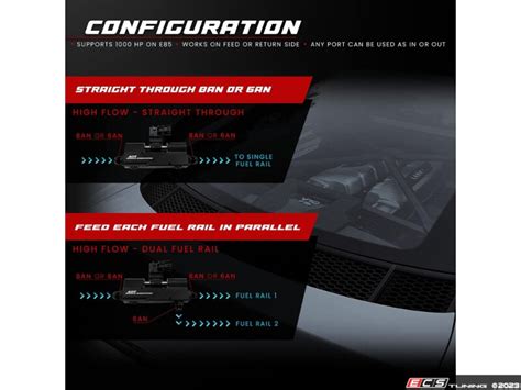 40t Performance E85 Bpm 6 8an Ethanol Sensor Bypass Mount Upgrade