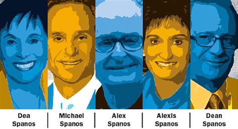 Meet The Filthy Rich Spanos Clan San Diego Reader