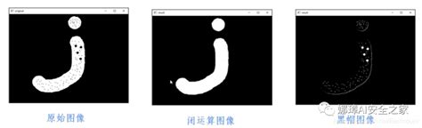 Python图像处理 十 形态学之图像顶帽运算和黑帽运算 腾讯云开发者社区 腾讯云