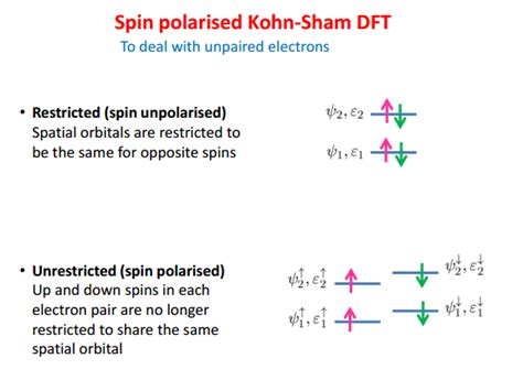 Density Functional Theory Spin Polarised Calculations Geometry