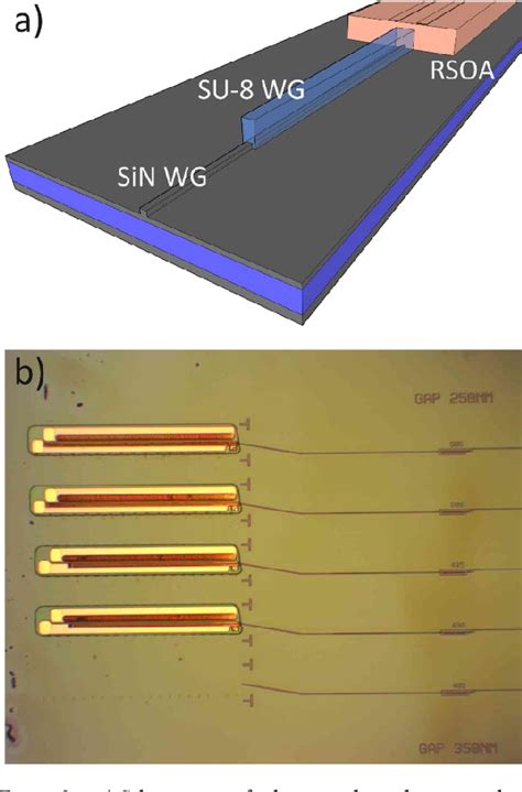 Figure 2 From Refractive Index Sensing Using A Photonic Crystal Hybrid External Cavity Laser