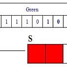 Illustration Of The LSB Method 15 Download Scientific Diagram