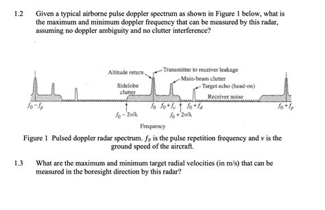 12 Given A Typical Airborne Pulse Doppler Spectrum