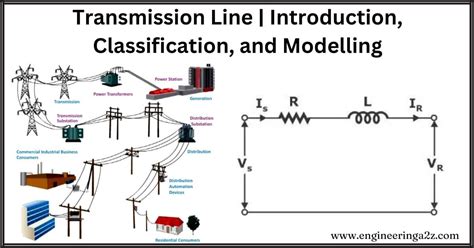 transmission line introduction classification and modelling