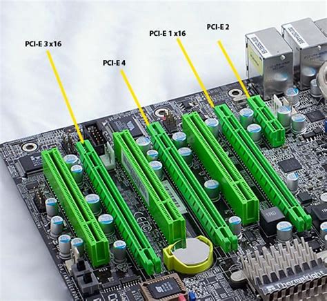 Что такое PCI PCIe PCI Express