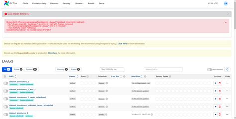 Apache Airflow Essentials A Comprehensive Guide To Create Airflow Workflows For Beginners