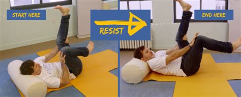 How Does Flexibility Relate To Range Of Motion And Whats The Difference Bendable Body