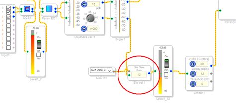 ADCs Not Functioning On ADAU1701 Q A SigmaDSP Processors SigmaStudio Dev Tool EngineerZone