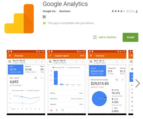 Best Google Analytics Apps For Android Better Tech Tips