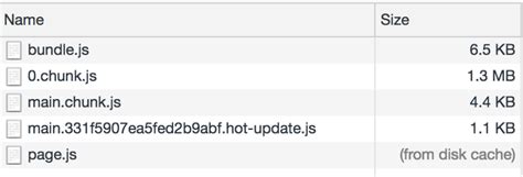 如何使用reactlazy和suspense进行组件延迟加载 Csdn博客